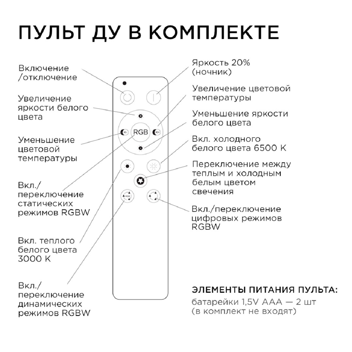 Светодиодный модуль Apeyron со встроенным драйвером 02-70 ⚡ - купить с ...
