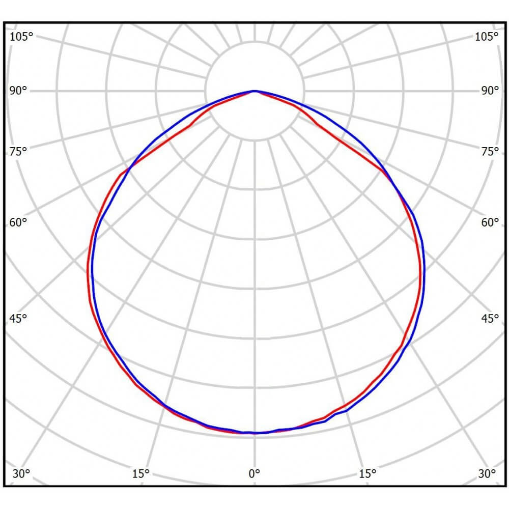Линейный светодиодный светильник Всесветодиоды Макси vs251-40-op-5k ...